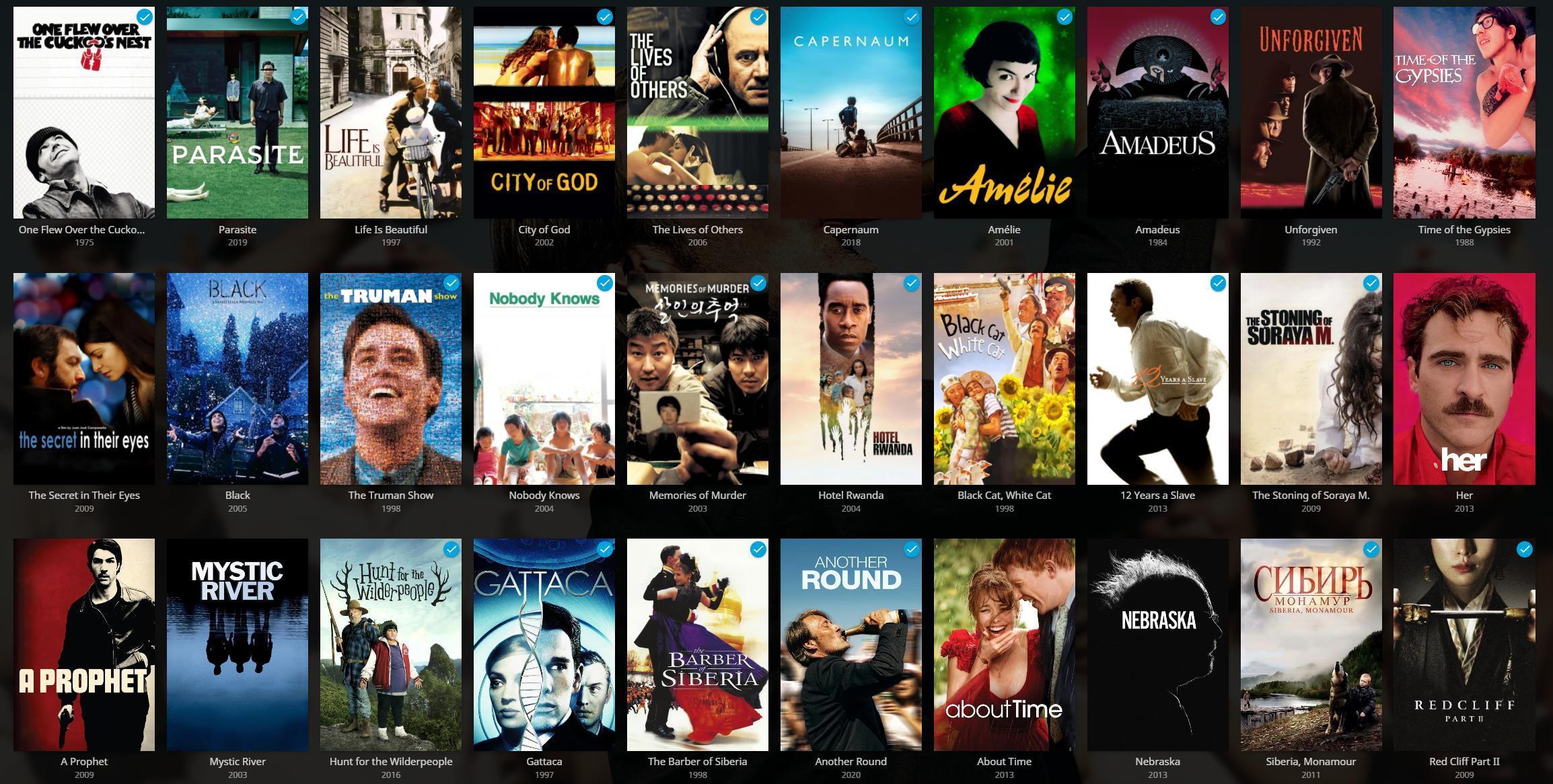 100 Best Movies you have to see at least Once in Your Life! – Emilian ...